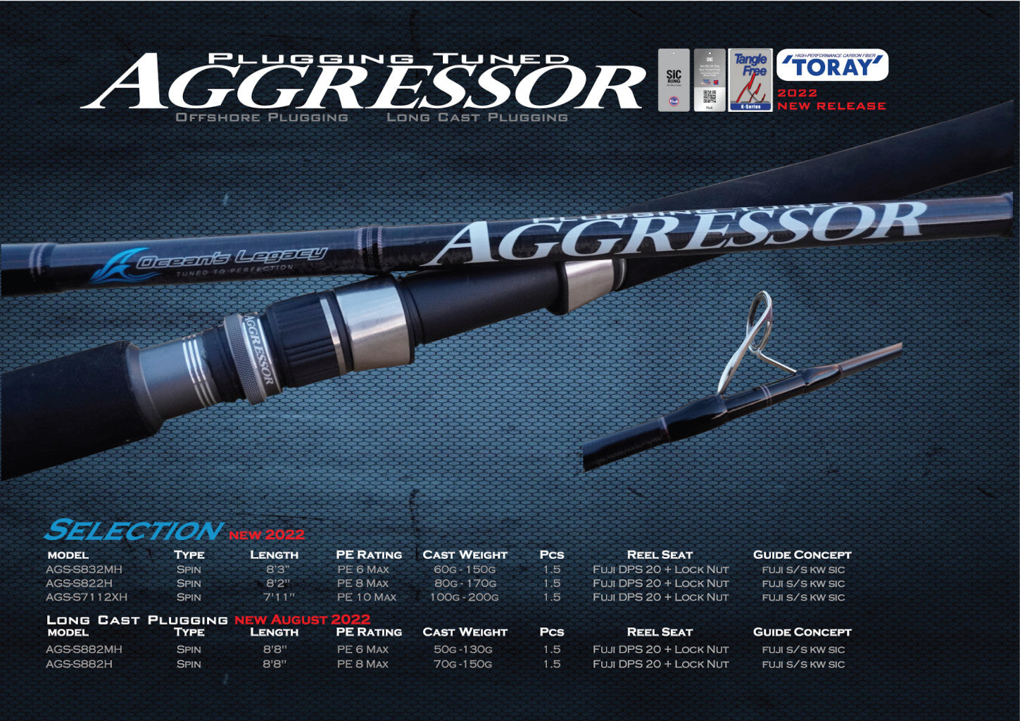 Ocean's Legacy - Aggressor Spin 8'2 PE 8.0 – Taco Tackle